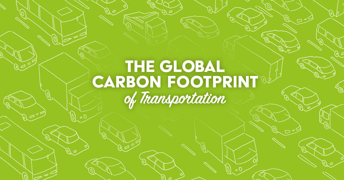 The Global Carbon Footprint of Transportation - Teletrac Navman UK