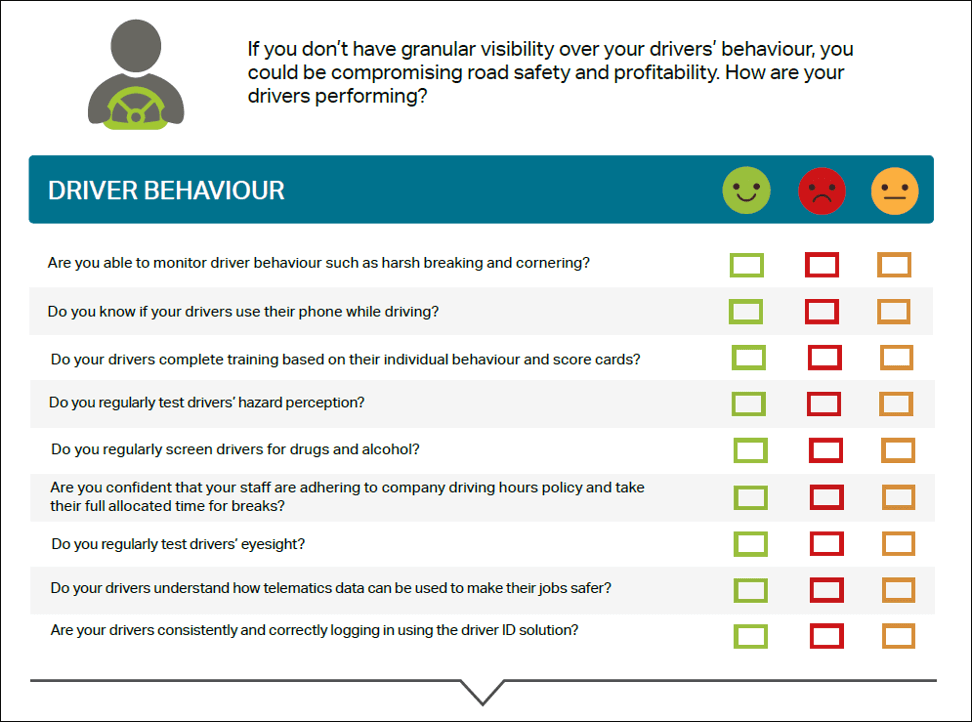 The 2020 Fleet Checklist - Teletrac Navman UK