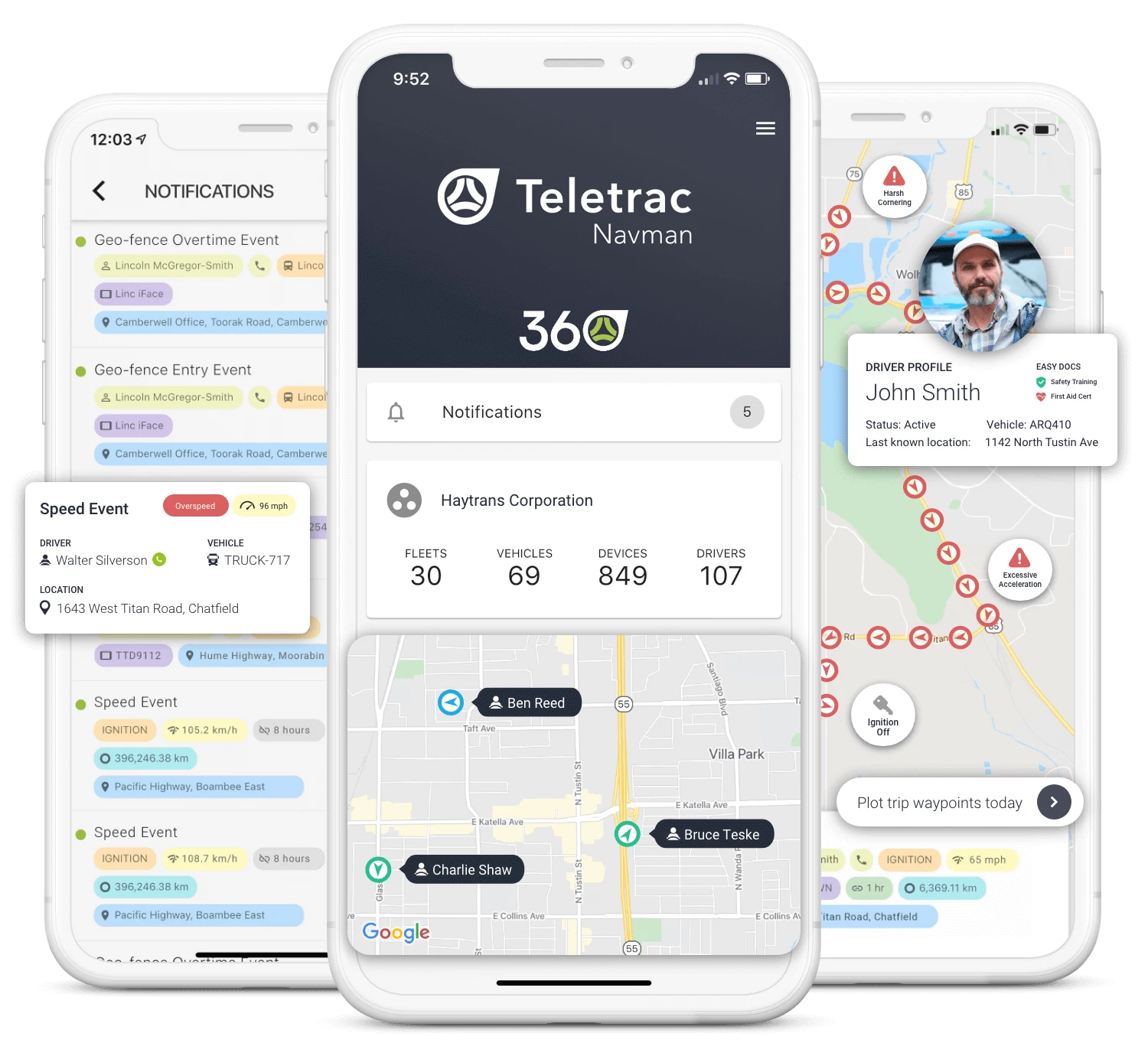 GPS Fleet Tracking System - Teletrac Navman UK