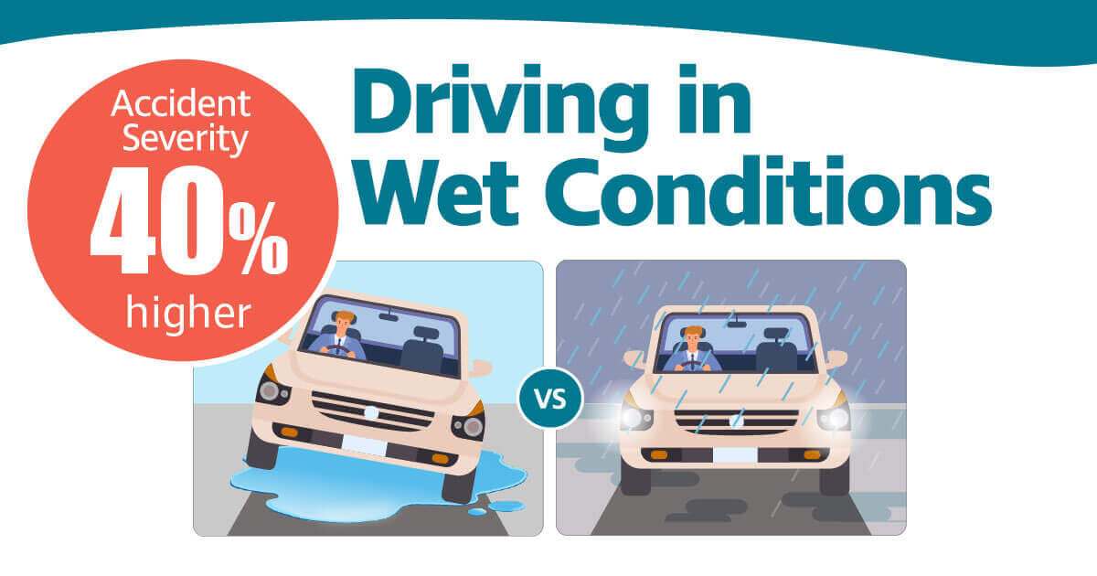 Driving in Wet Conditions - Teletrac Navman UK